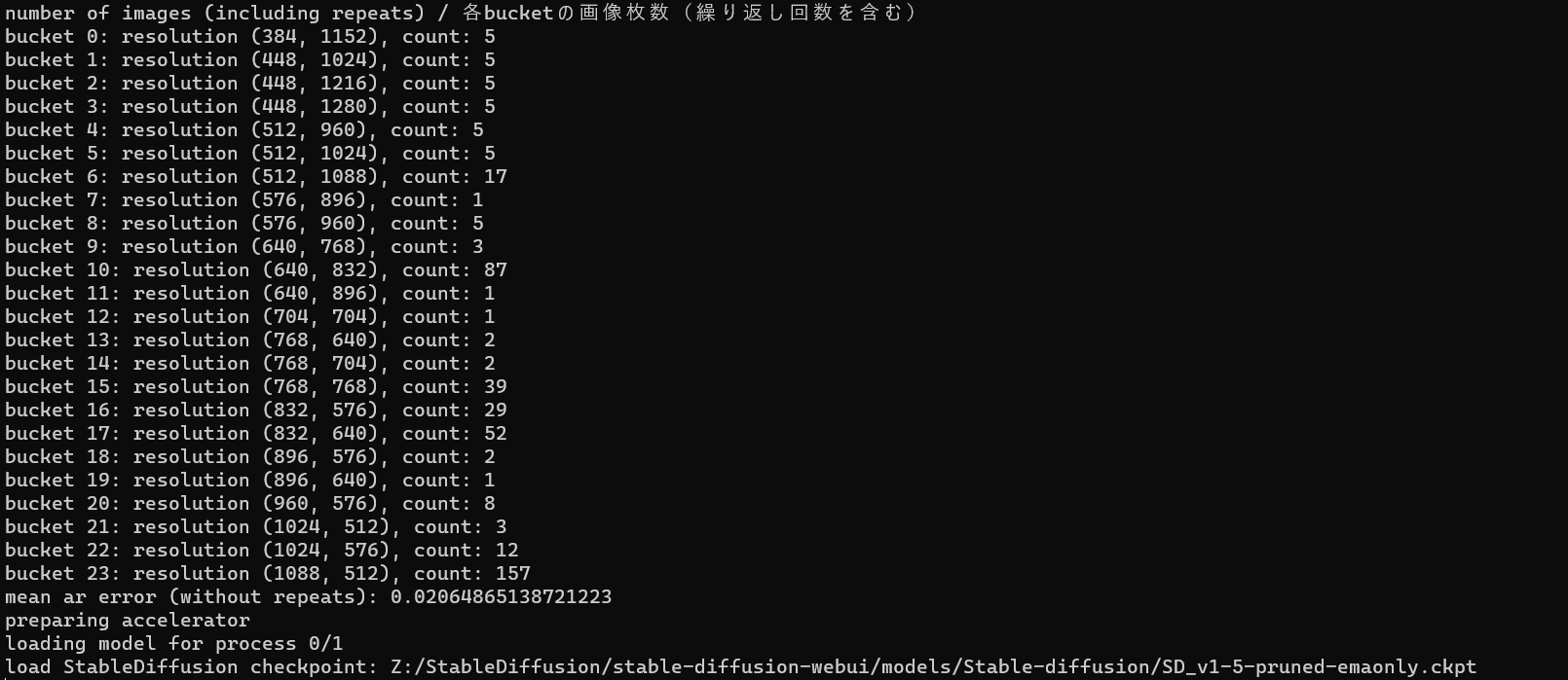 Generative AI: Beginners Guide on how to train a LoRA for Stable ...